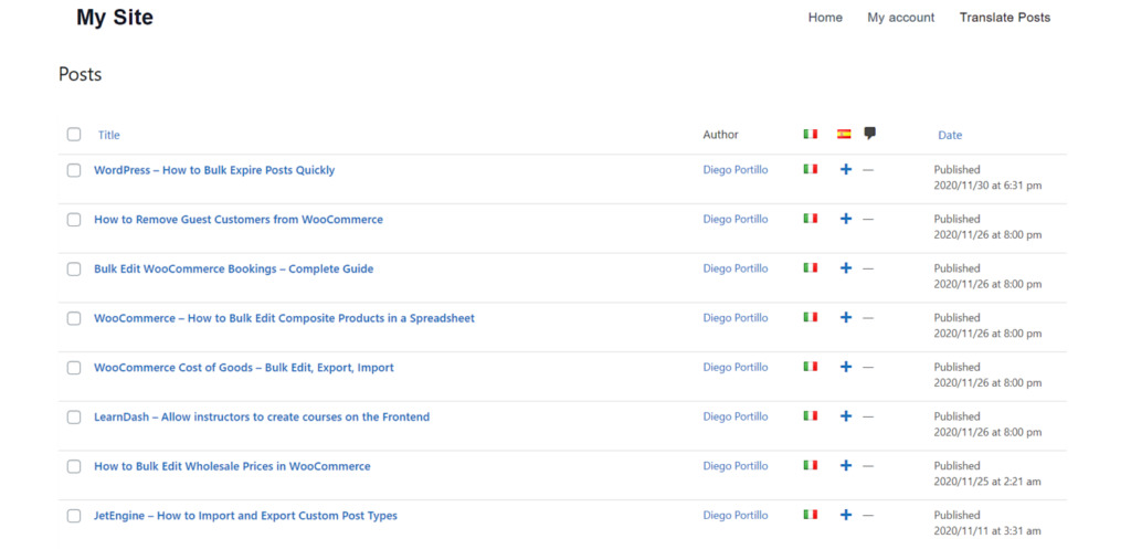 WordPress Polylang - Allow Users to Translate Posts on the Frontend