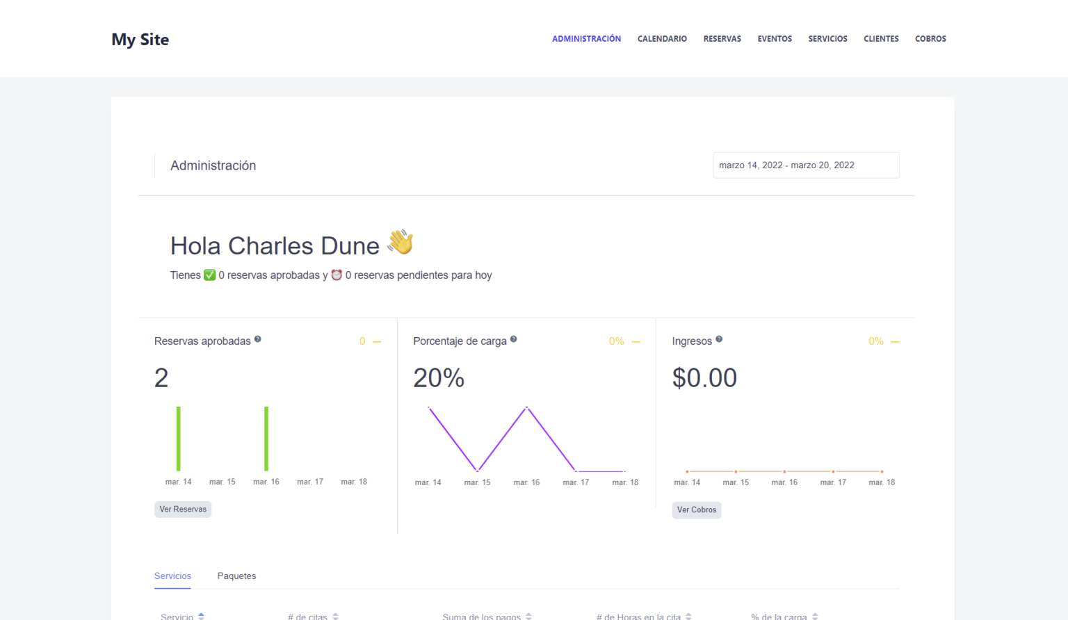 WordPress Amelia – Ver Página de Administración en el Frontend